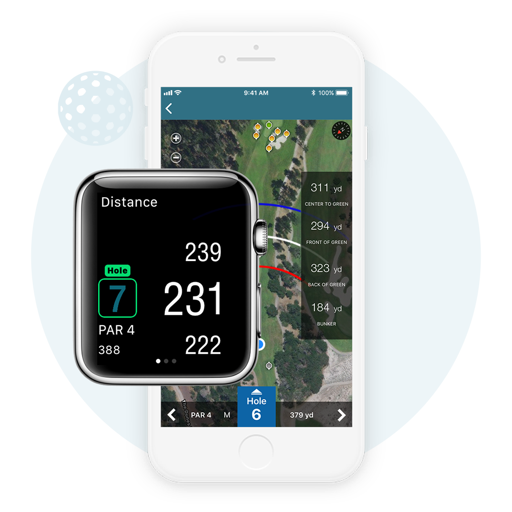 MyScorecard Mobile Apps